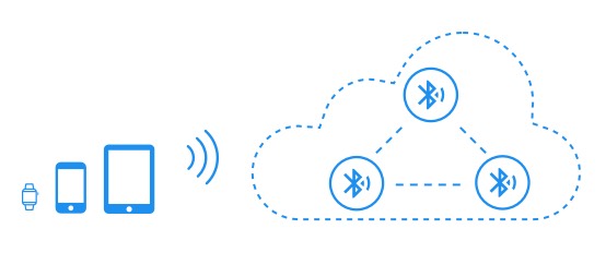 MESHLE – Internet of Things with Bluetooth Mesh